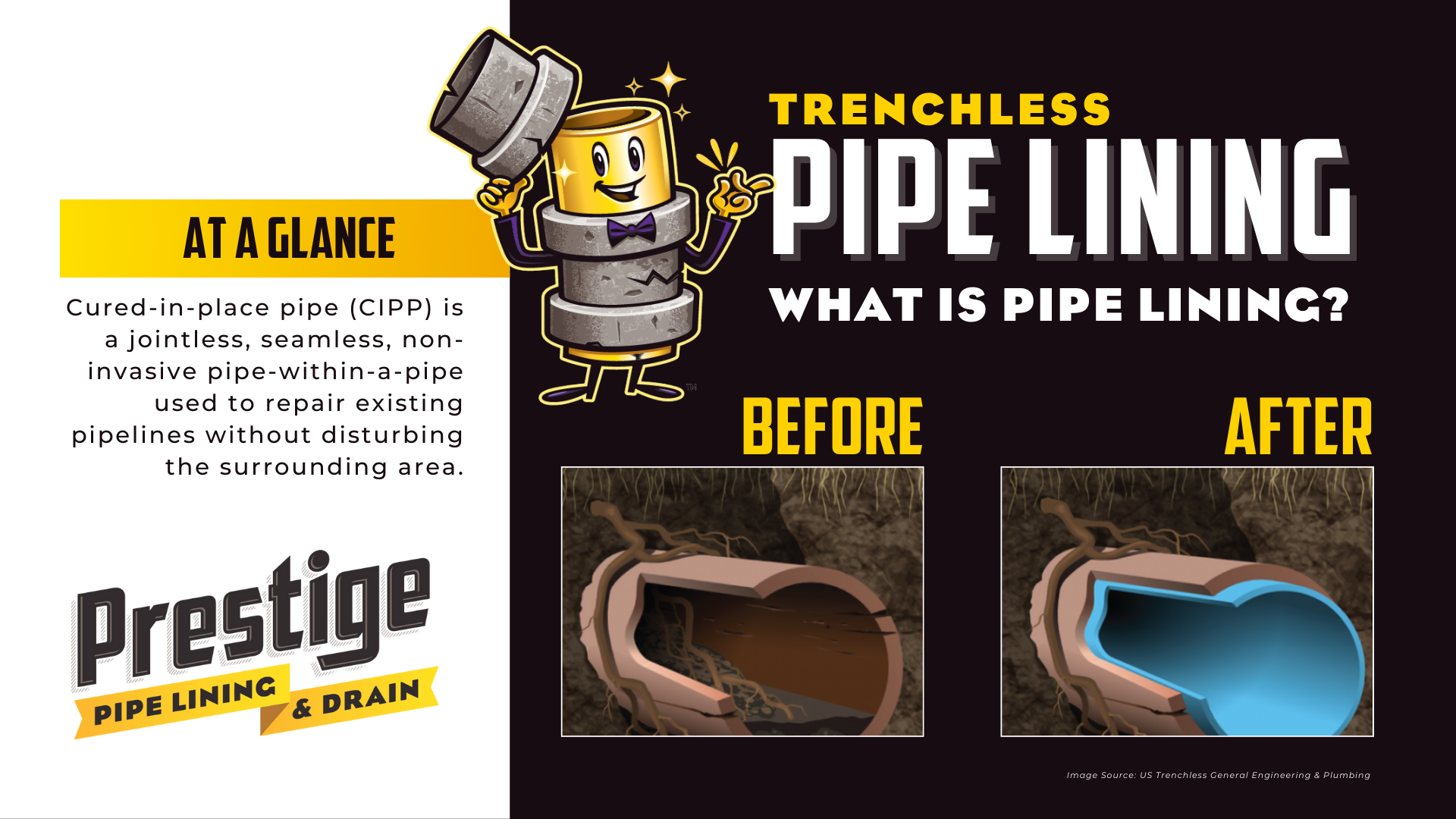 Prestige Pipe Lining Launches in NC